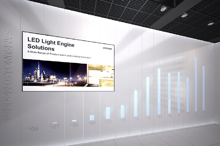 Virtual Exhibition | Samsung LED Global Website