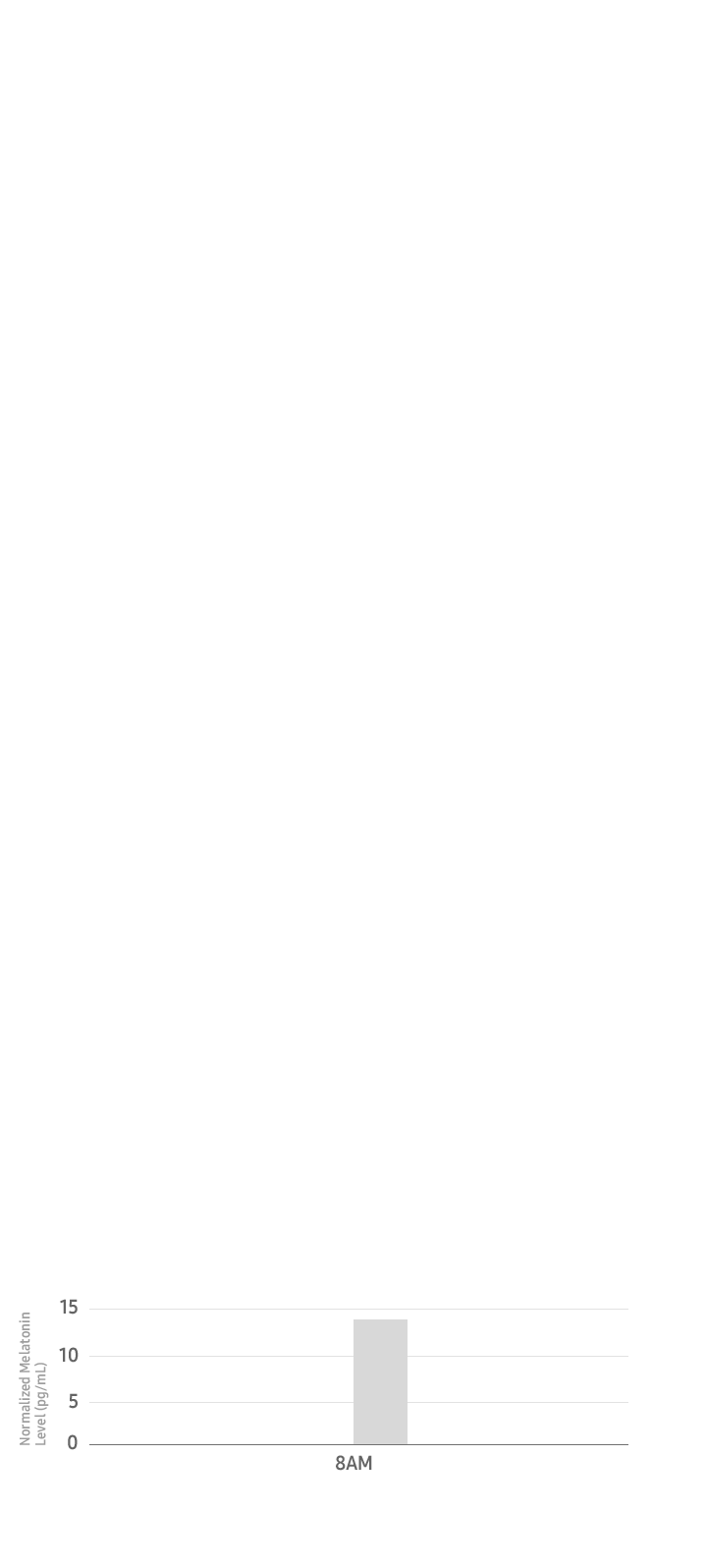 Energizing Lighting | SAMSUNG LED | Samsung LED Global Website