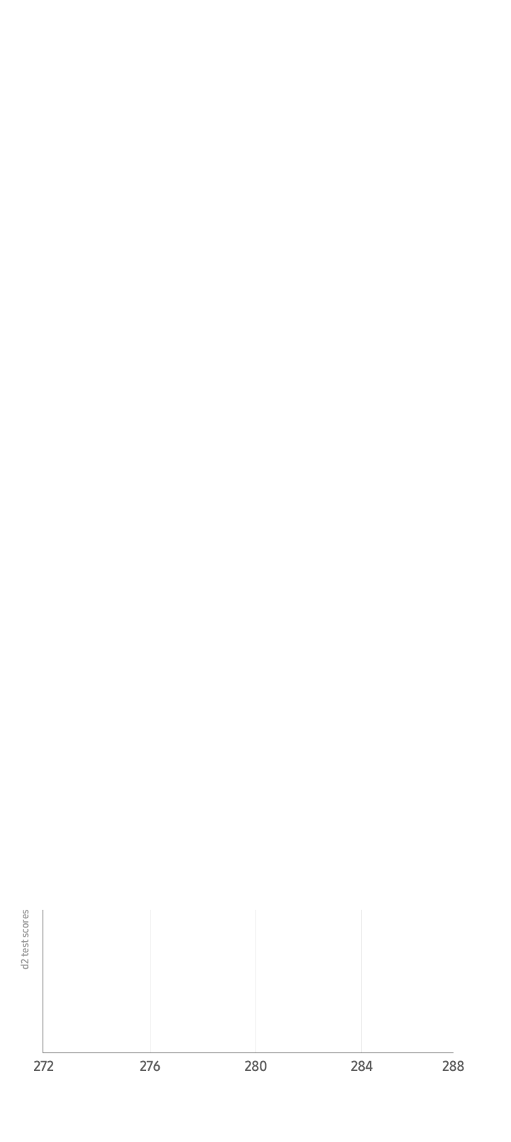 Energizing Lighting | SAMSUNG LED | Samsung LED Global Website